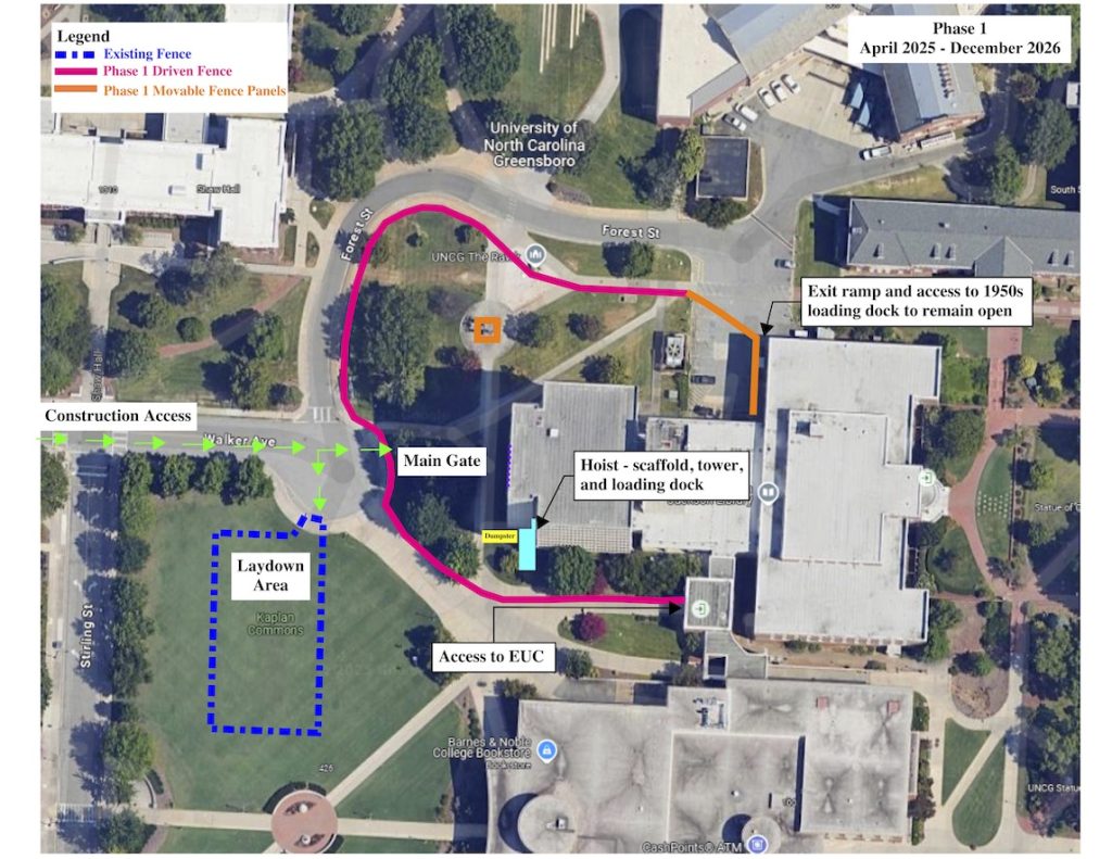 Fence Signals Progress on Jackson Library Renovations | UNC Greensboro